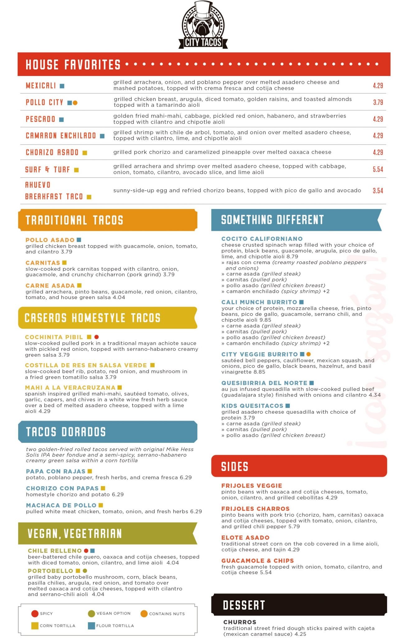 MENU USC City Tacos SD MENU USC City Tacos SD